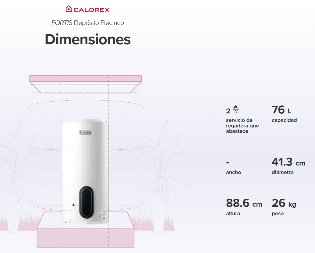 Calentador eléctrico de depósito Calorex E-20 de 76lt – GRUPODONPEDRO